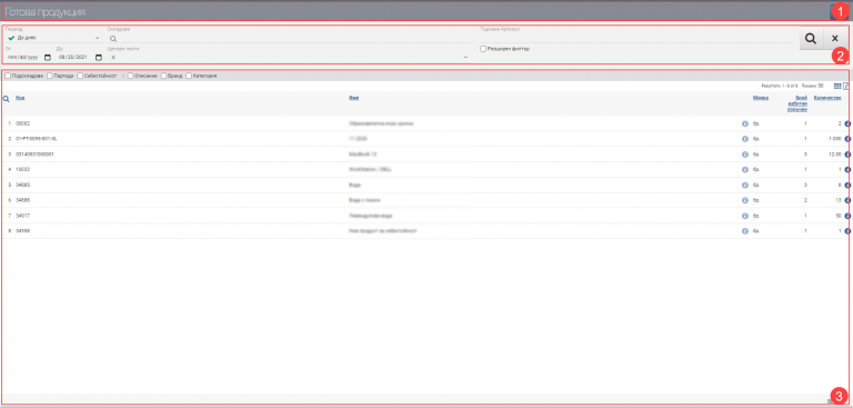 Finished products - PRIM.IO RESOURCE CENTRE
